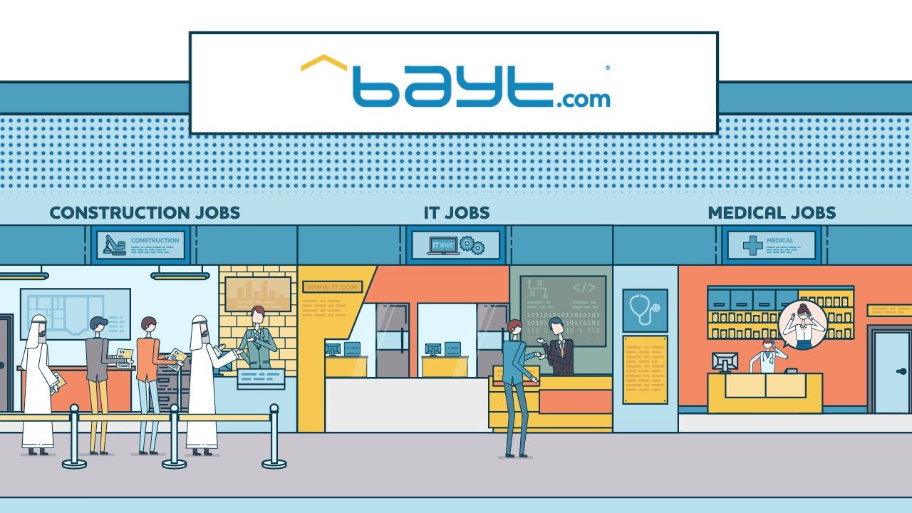 Top 5 Job Search Websites in Dubai for Your Needs in 2026